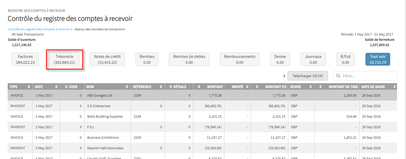 Cartographie de la répartition des paiements en factures – Centre de ...